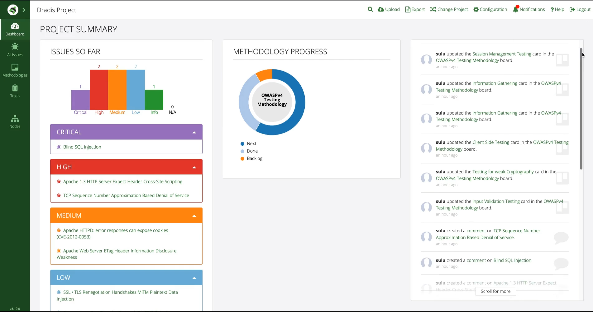 Unlocking Efficient Collaboration and Reporting in Information Security ...